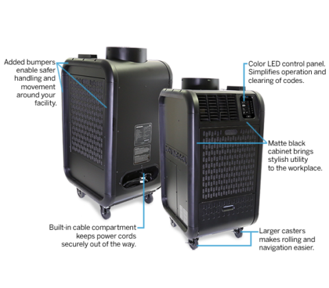 Spot Coolers | Portable Air Conditioning & Cooling Units Solution